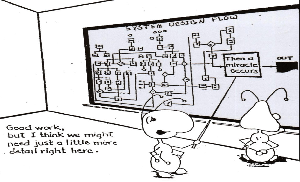 Then a Miracle Occurs: The Hype of AI Pitches | Two Worlds: Intelligent ...